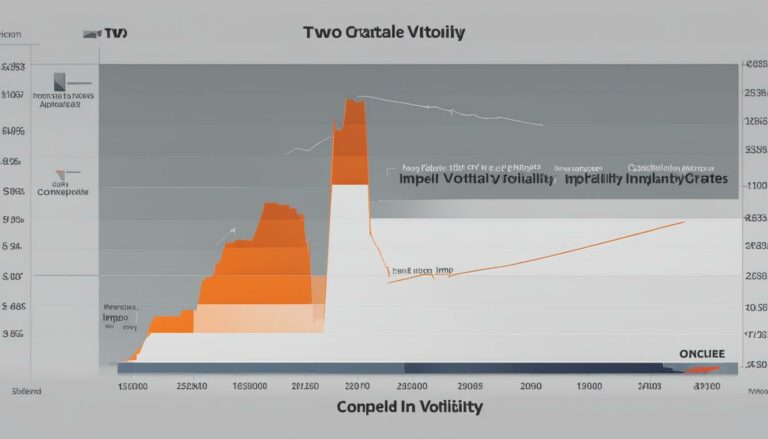 Volatility Smile: What Is It? Why Is It Important?