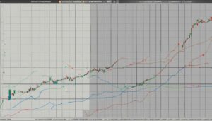 Volatility Smile: What Is It? Why Is It Important?